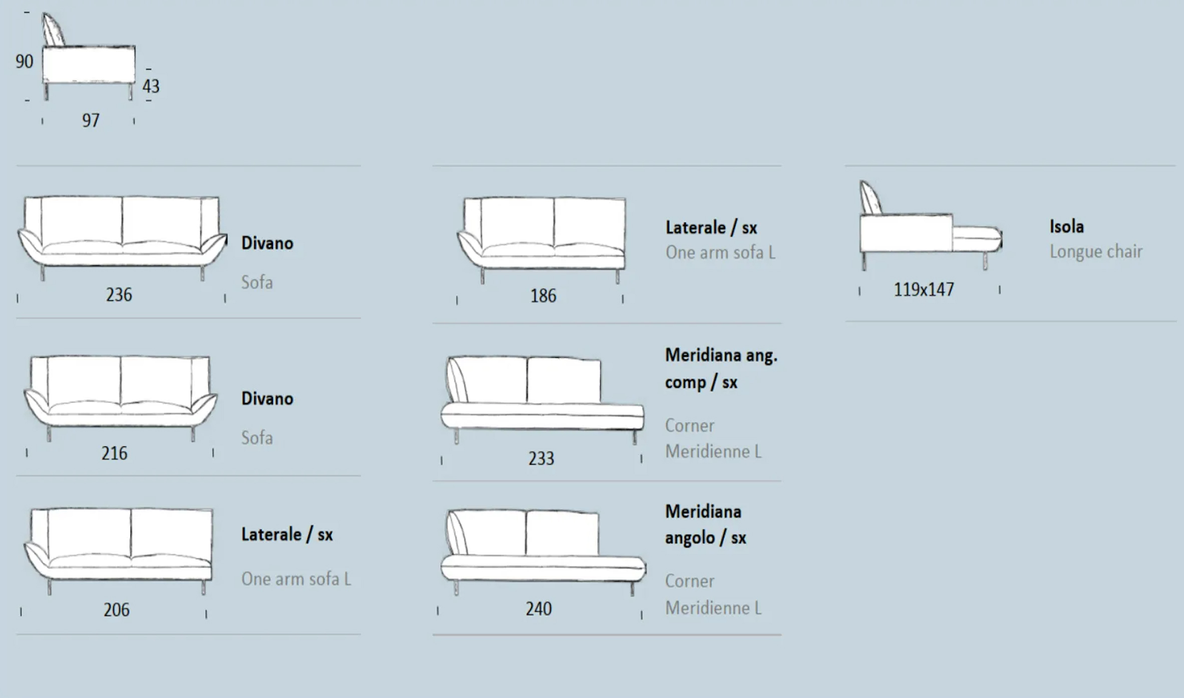 PLUMY – The FITOUT